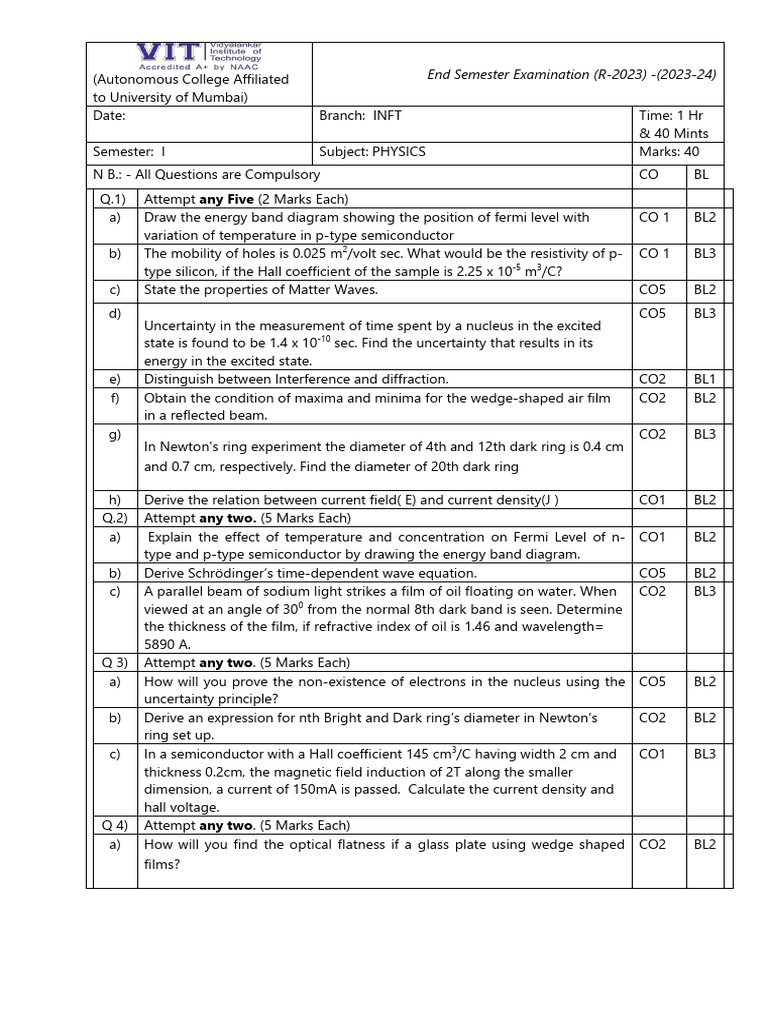 PHYSICS_PYQP[1] | PDF | Wavelength | Refractive Index