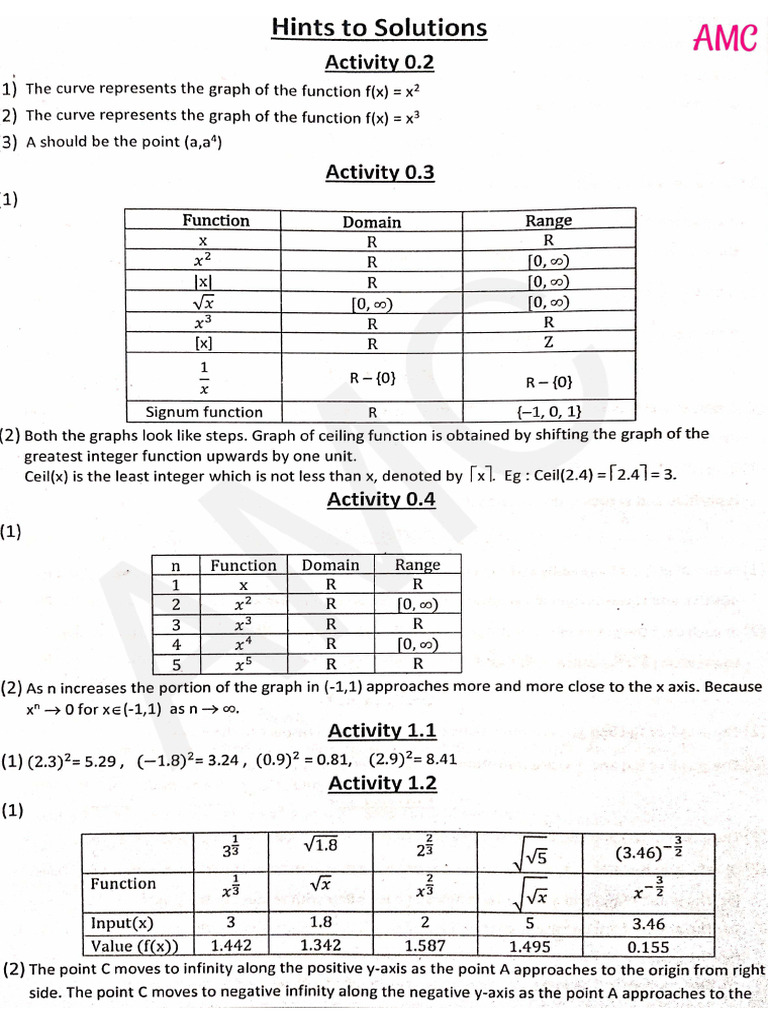 Lab Solutions | PDF