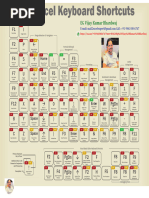 Periodic Table of Excel Keyboard Shortcuts | PDF | Keyboard Shortcut ...