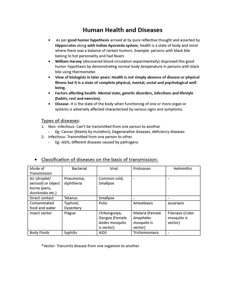 Understanding Health and Diseases | PDF | Infection | Pathogen