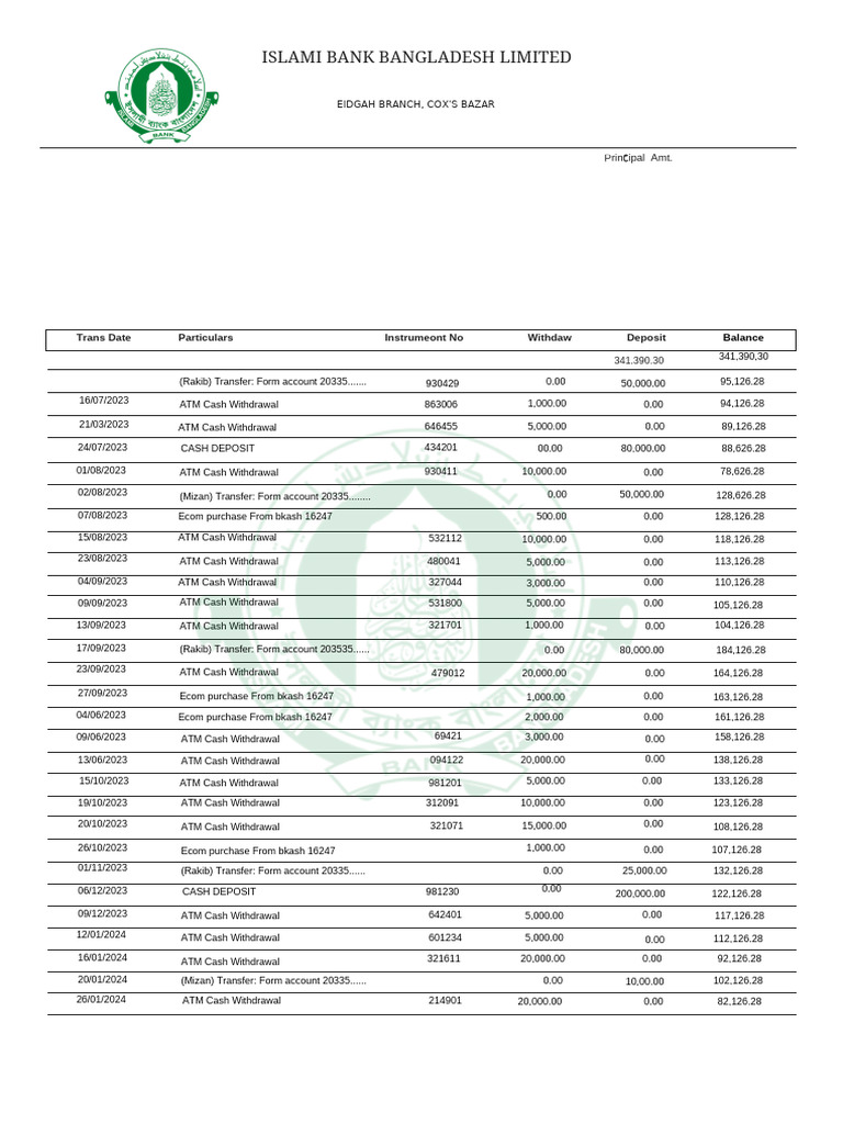 Islami Bank Bank Statement | PDF | Automated Teller Machine | Cash
