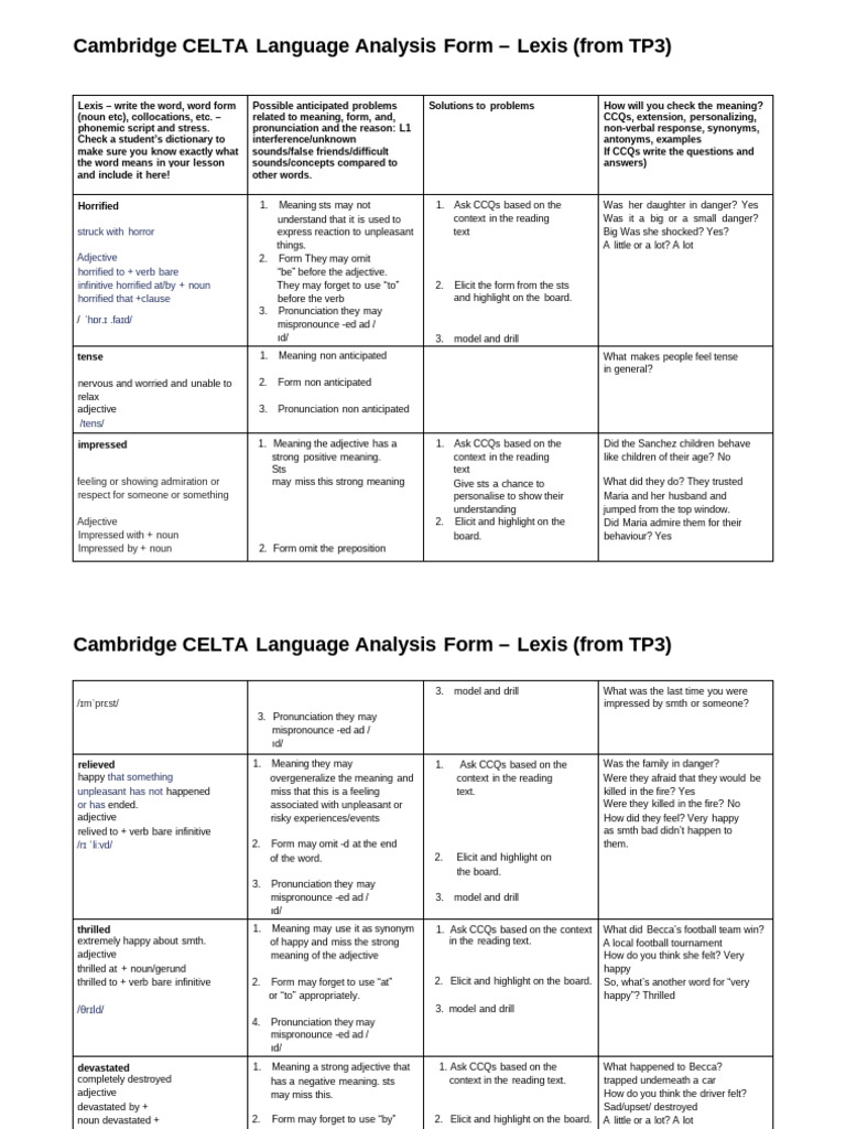 LA Lexis Sample Adj Feelings.docx | PDF | Adjective | Word