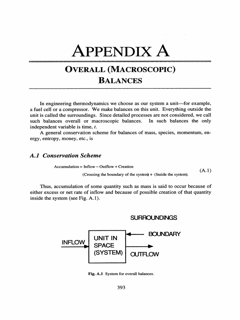 Appendix A Overall Macroscopic Balanc 1994 Multiphase Flow and ...