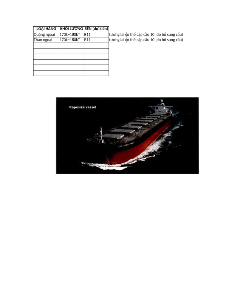 Mapping Size Tàu | PDF