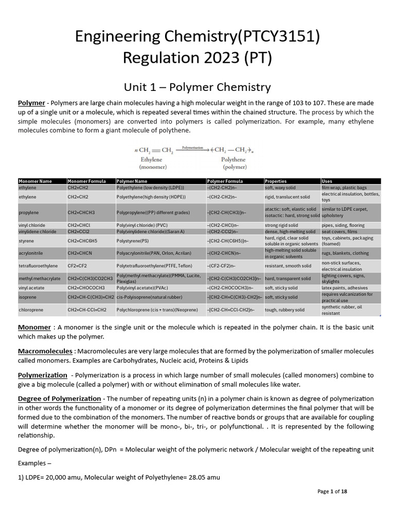 Engineering Chemistry-Unit1 | PDF | Polymers | Polymerization