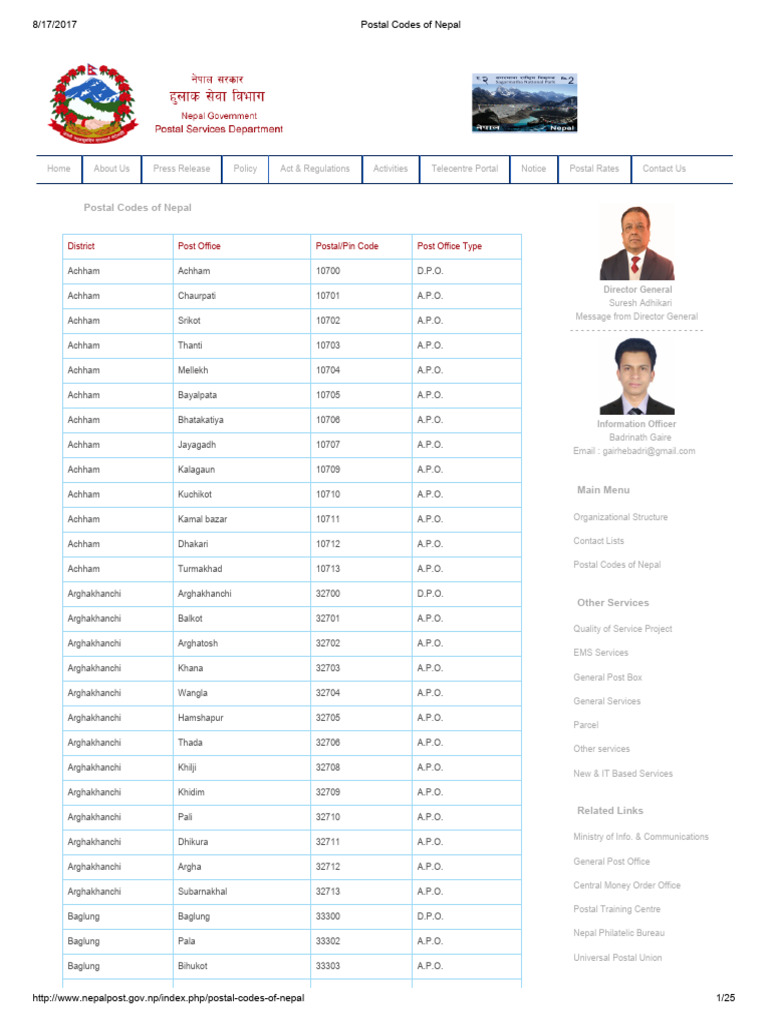 Postal Codes of Nepal | PDF | Kathmandu | Written Communication
