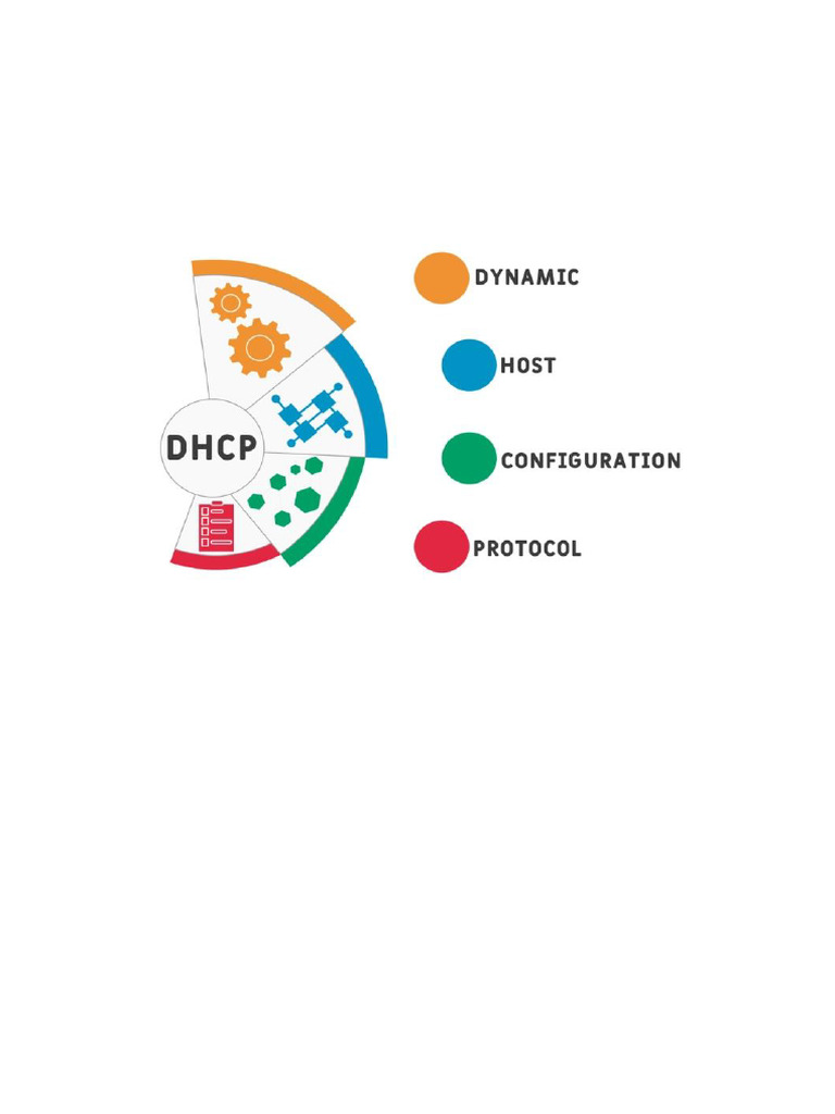 Raquel_Penelas_Gonzalez_Actividad_DHCP_2024 (1) | PDF | Dirección IP | sistema de nombres de dominio
