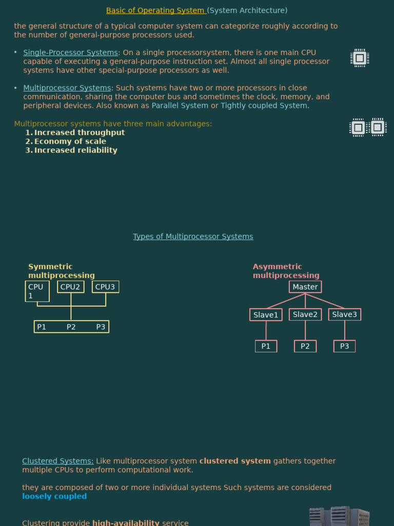 Overview of Operating System Architecture | PDF | Operating System | Central Processing Unit