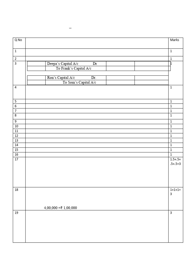 MS Acc PB Xii 2024 25 Set 2 | PDF | Equity (Finance) | Revenue