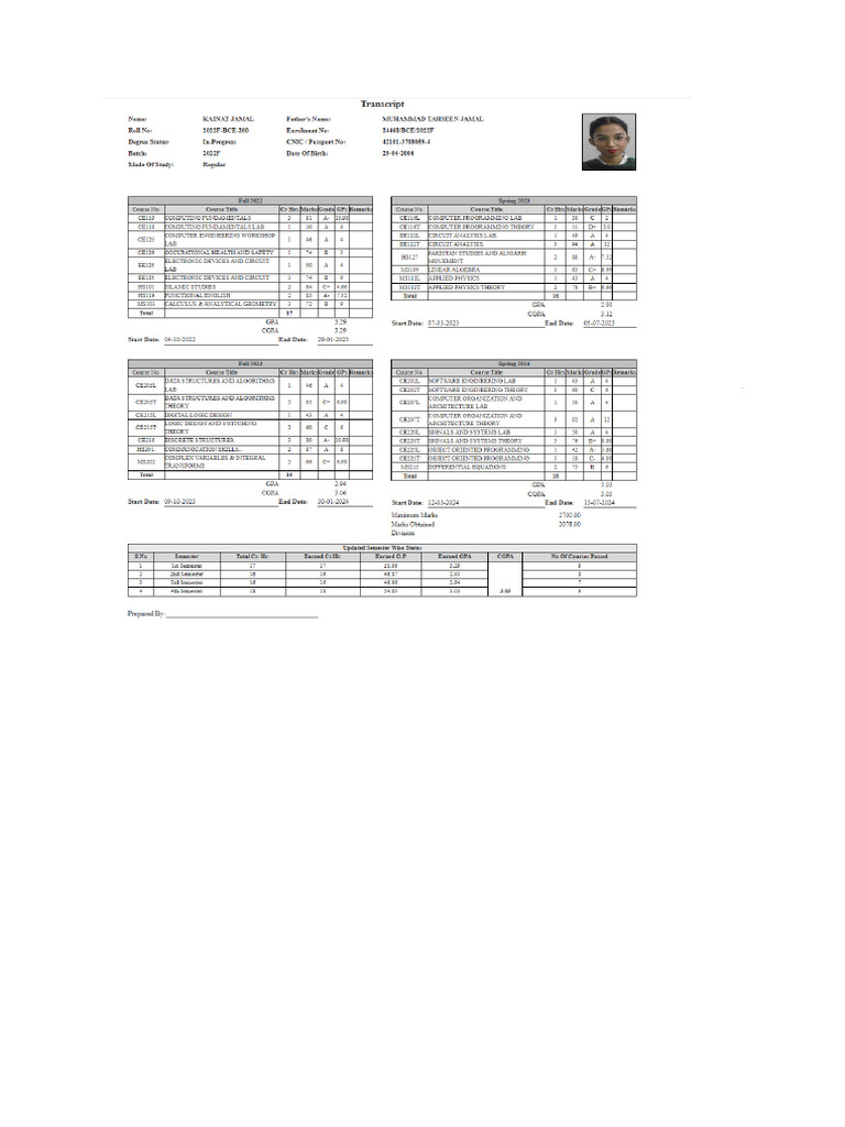 Unofficial Transcript 2022F-BCE-200 | PDF