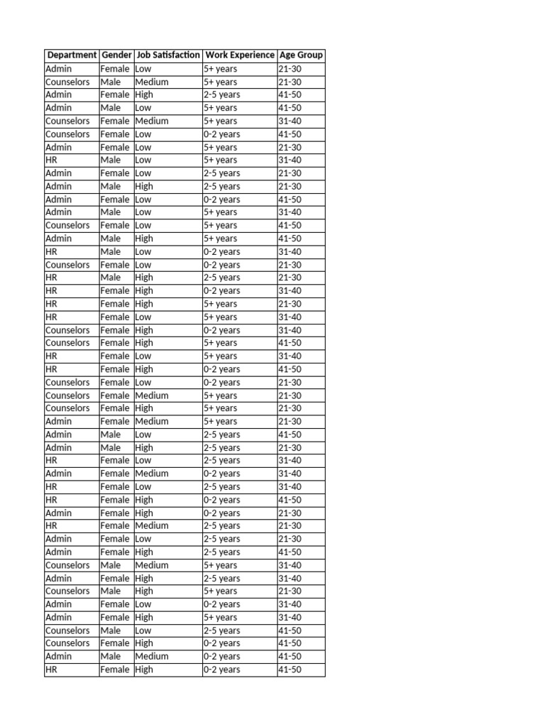 Aditya K.V. - Assignment 9 | PDF