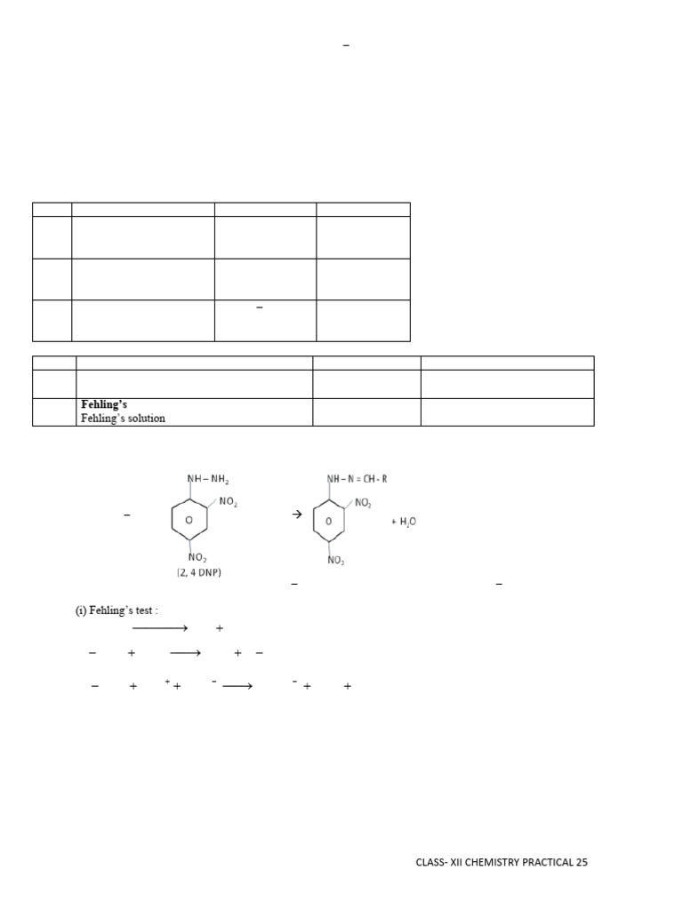 Identify Aldehyde Functional Group Pdf