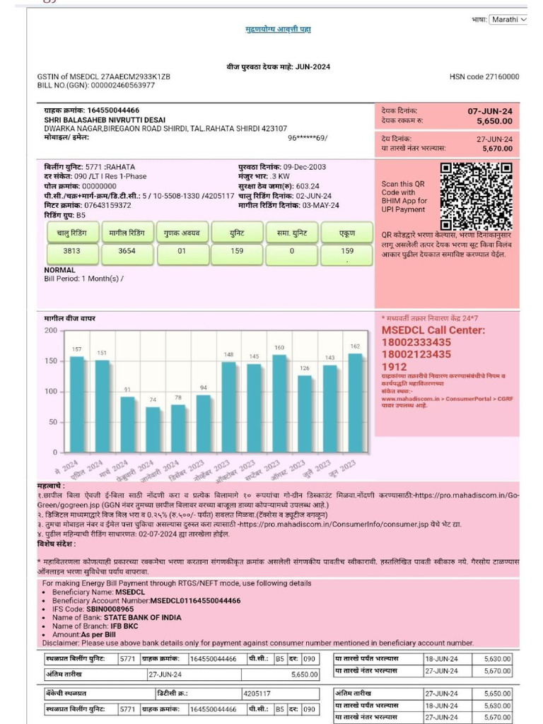 Santosh Desai-Address Proof | PDF
