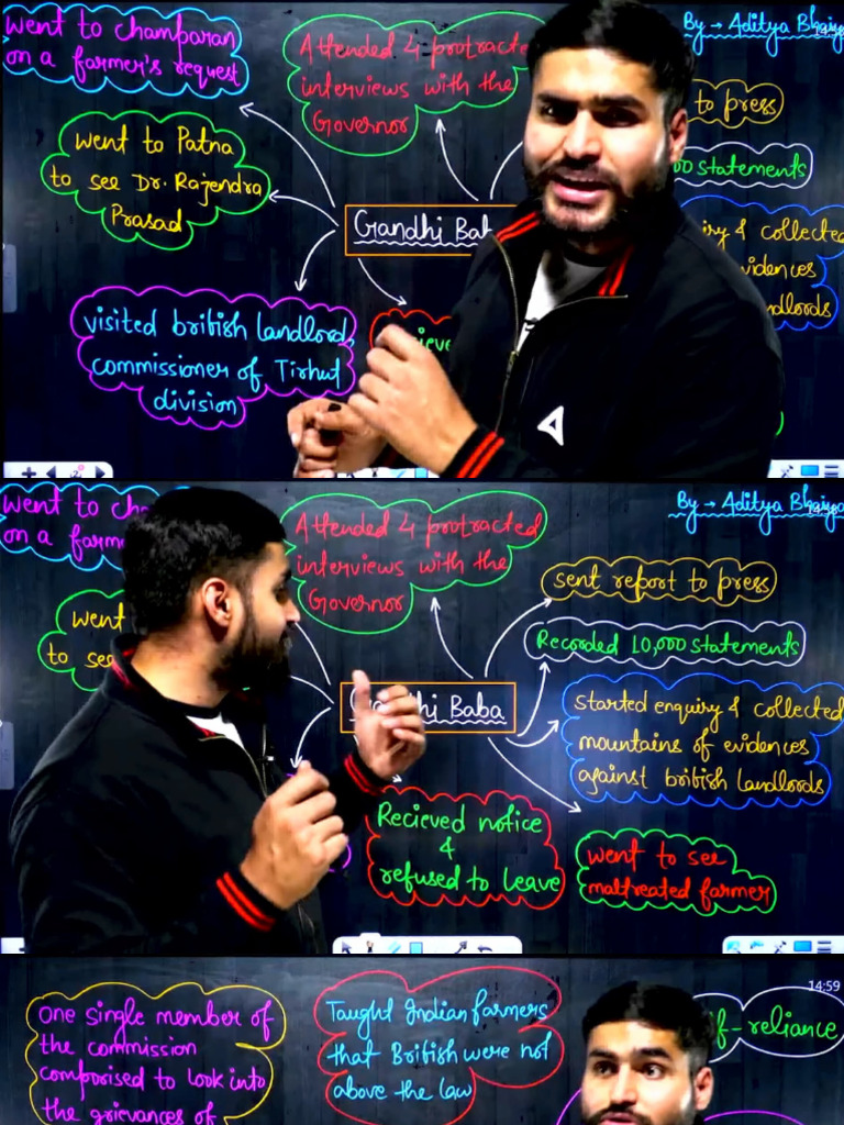 Indigo Flow Chart ? | PDF