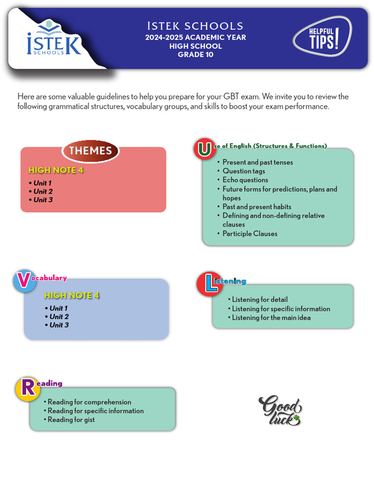 Grade 10 GBT 1 Helpful Tips | PDF