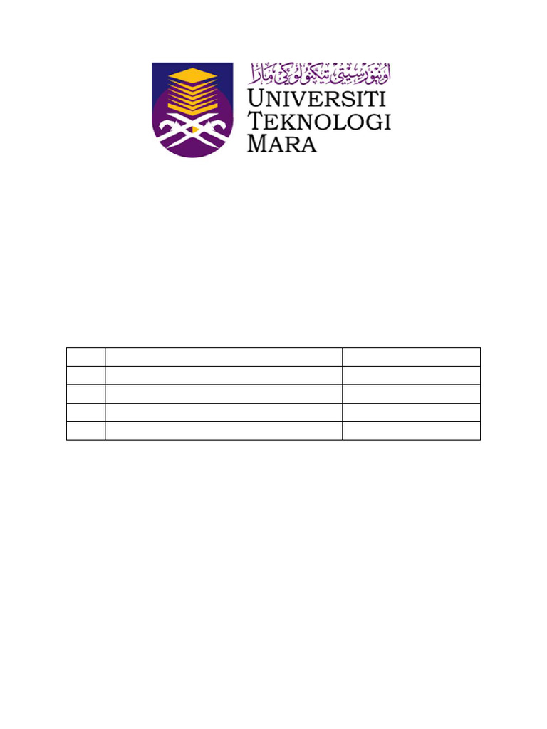 ECO 120 Assignment YOUTH AND TOTAL UNEMPLOYMENT | PDF | Unemployment | Labour Economics