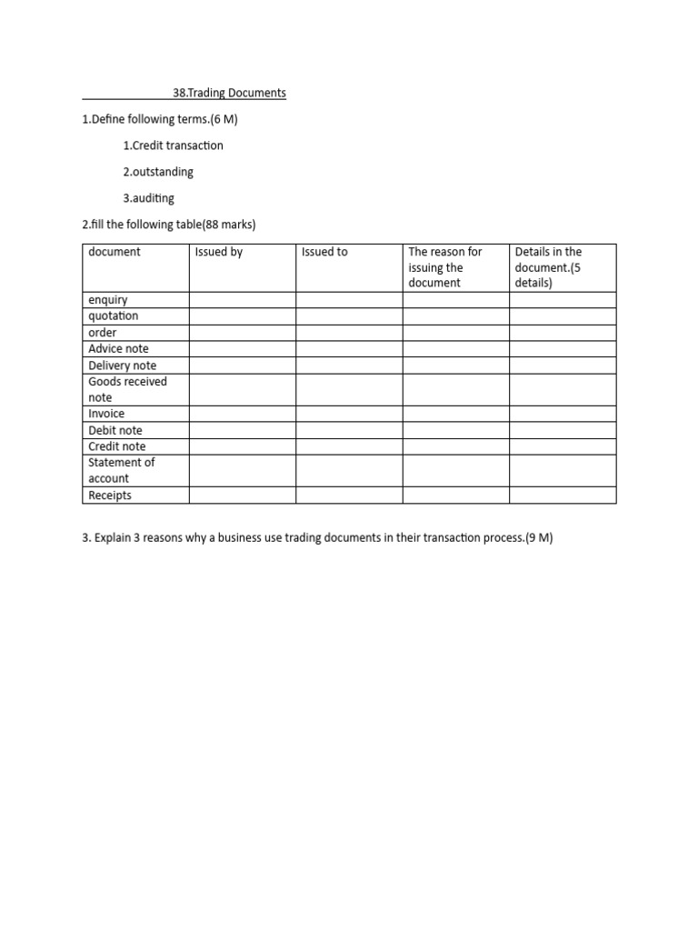 38 Trading Docs | PDF
