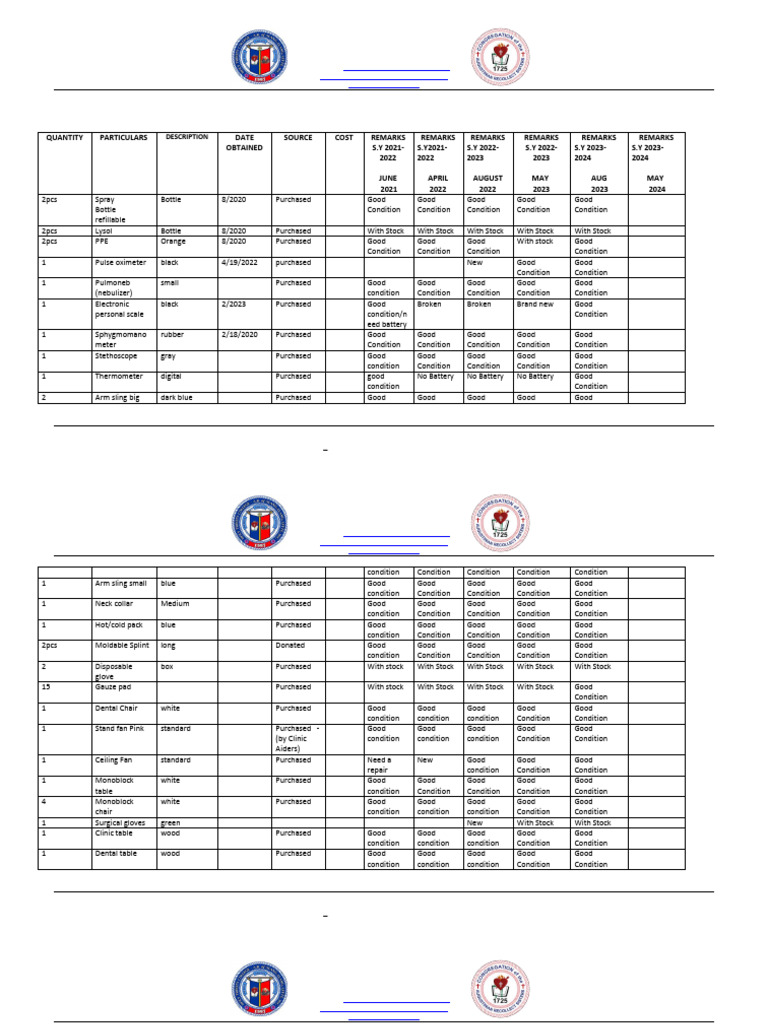 CLINIC INVENTORY 2021-2023 (2) | PDF