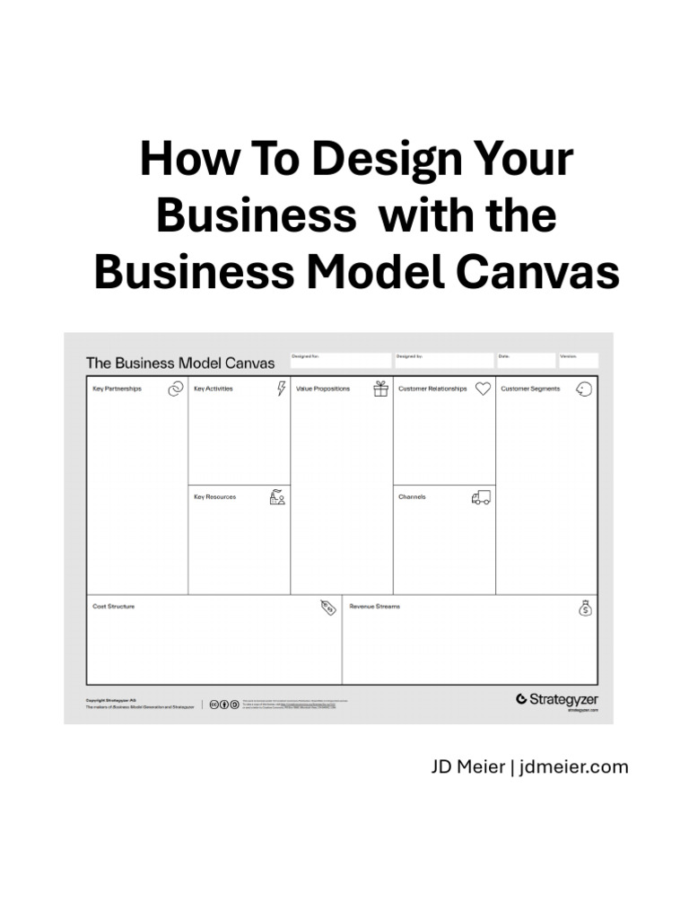 How To Design Your Business With The Business Model Canvas 1721178264 ...