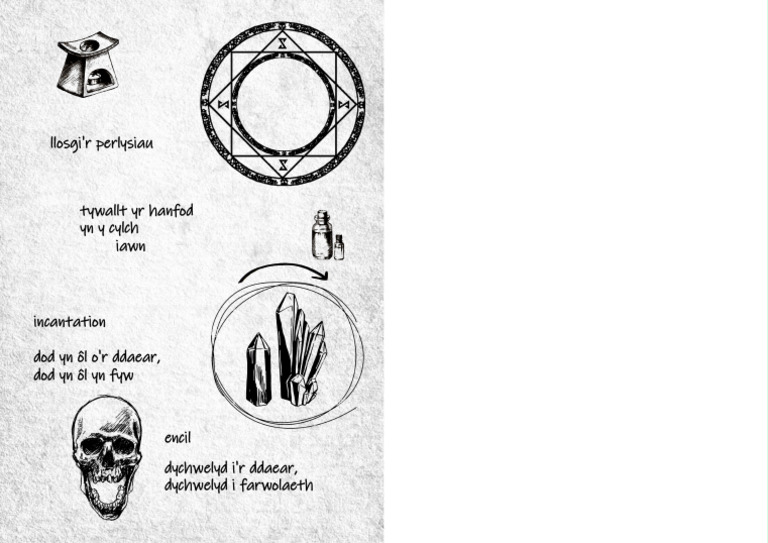 Necromancy Ritual | PDF