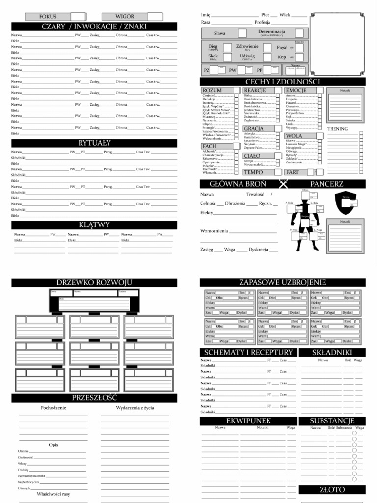 WitcherTRPG Custom Character Sheet A3print | PDF