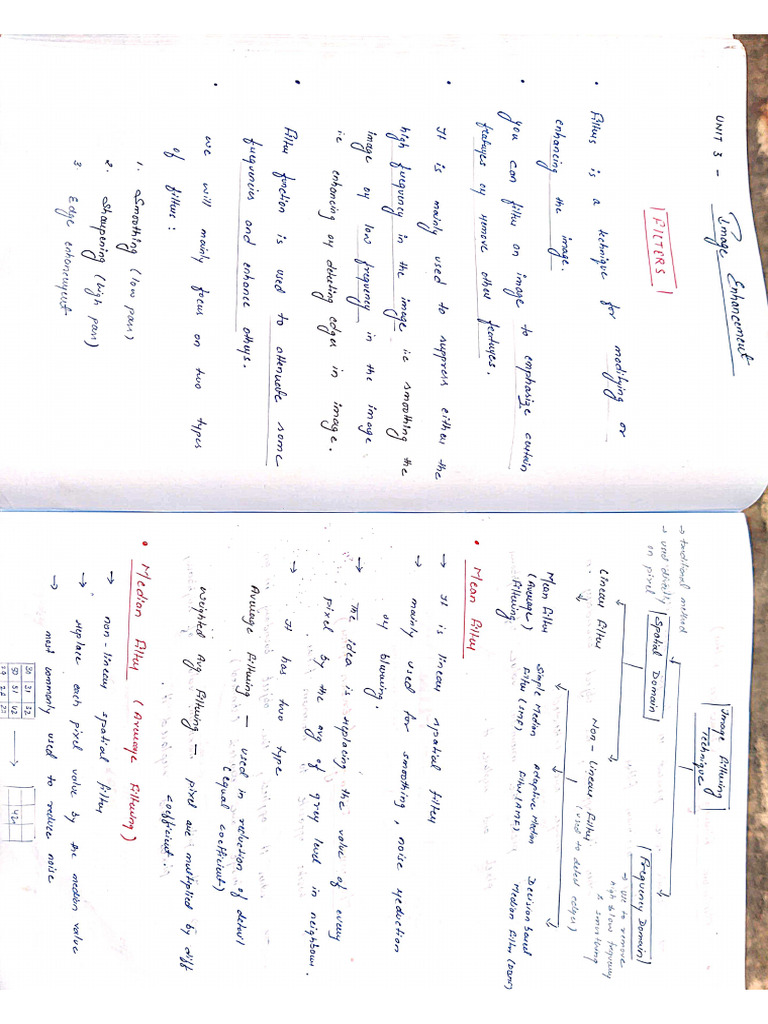 IPCV Notes 2 | PDF