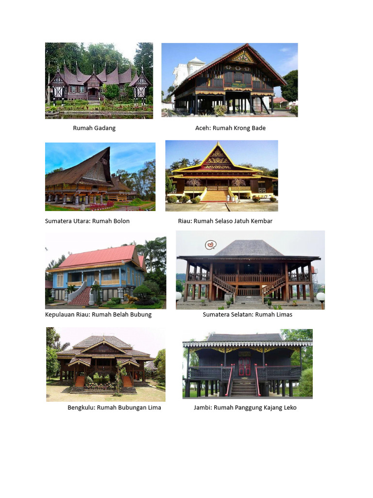 34 Rumah Adat Indonesia dan Asalnya | PDF