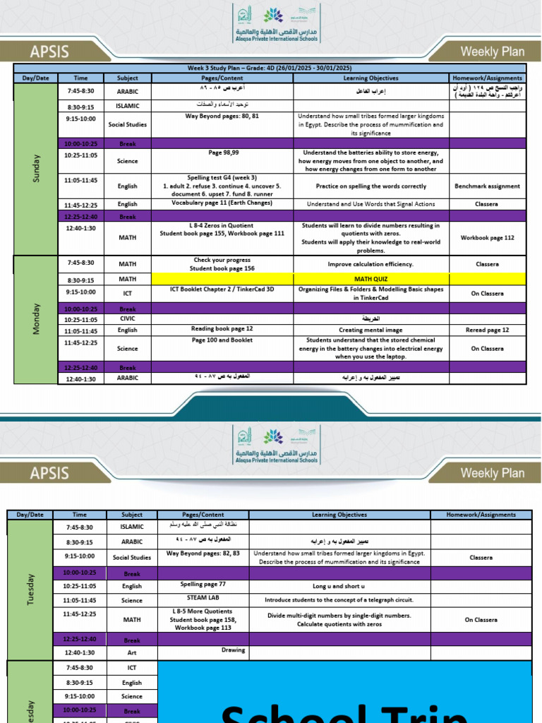 GRADE 4D WEEKLY PLAN | PDF | Books | Learning