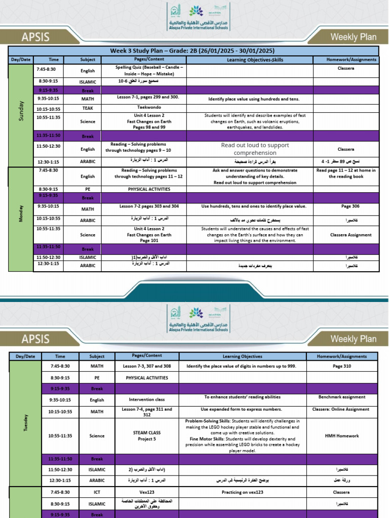 GRADE 2B WEEKLY PLAN | PDF | Cognition | Cognitive Science