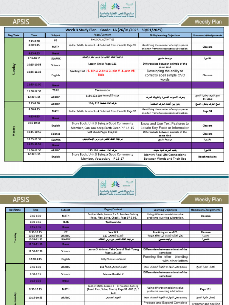 GRADE 1A WEEKLY PLAN | PDF | Mathematics | Human Communication