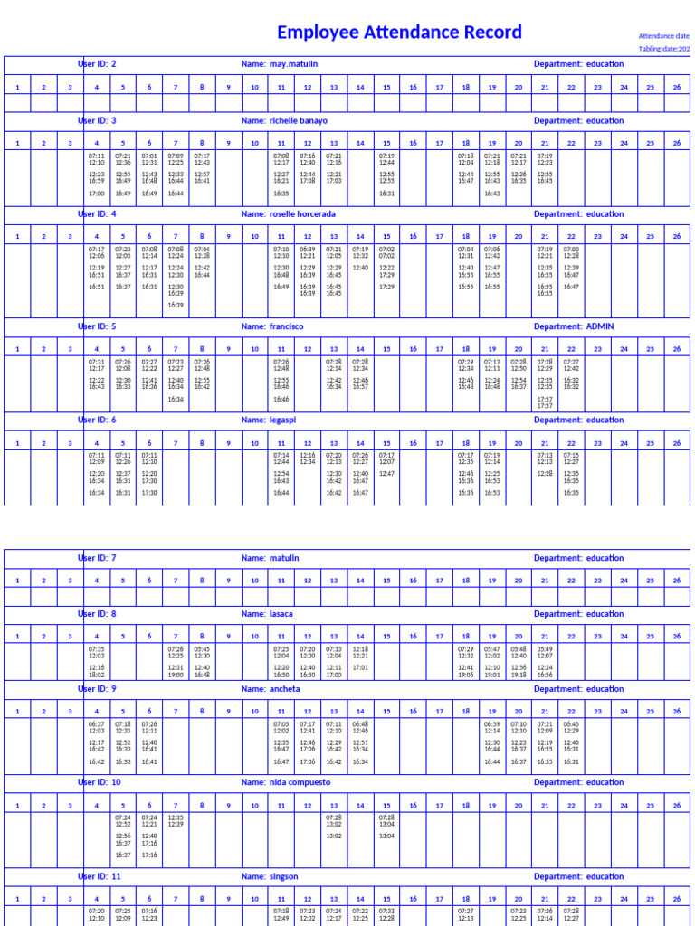 1 NovemberEmployee Attendance Record | PDF