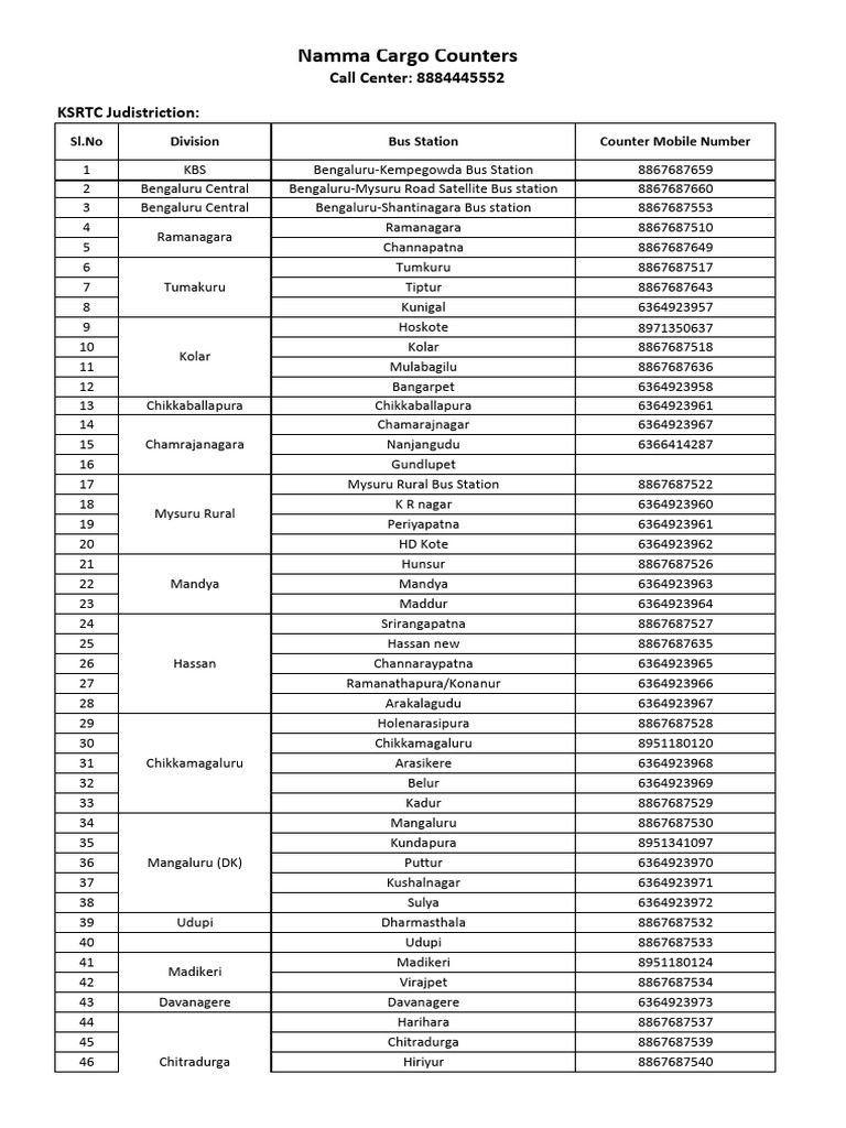 Namma Cargo Counters | PDF