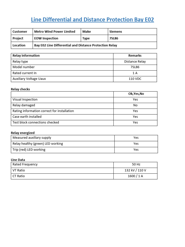 Line Distance Protection - 091526 | PDF | Relay | Electrical Impedance