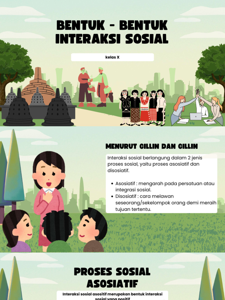Bentuk Interaksi Sosial - Compressed | PDF