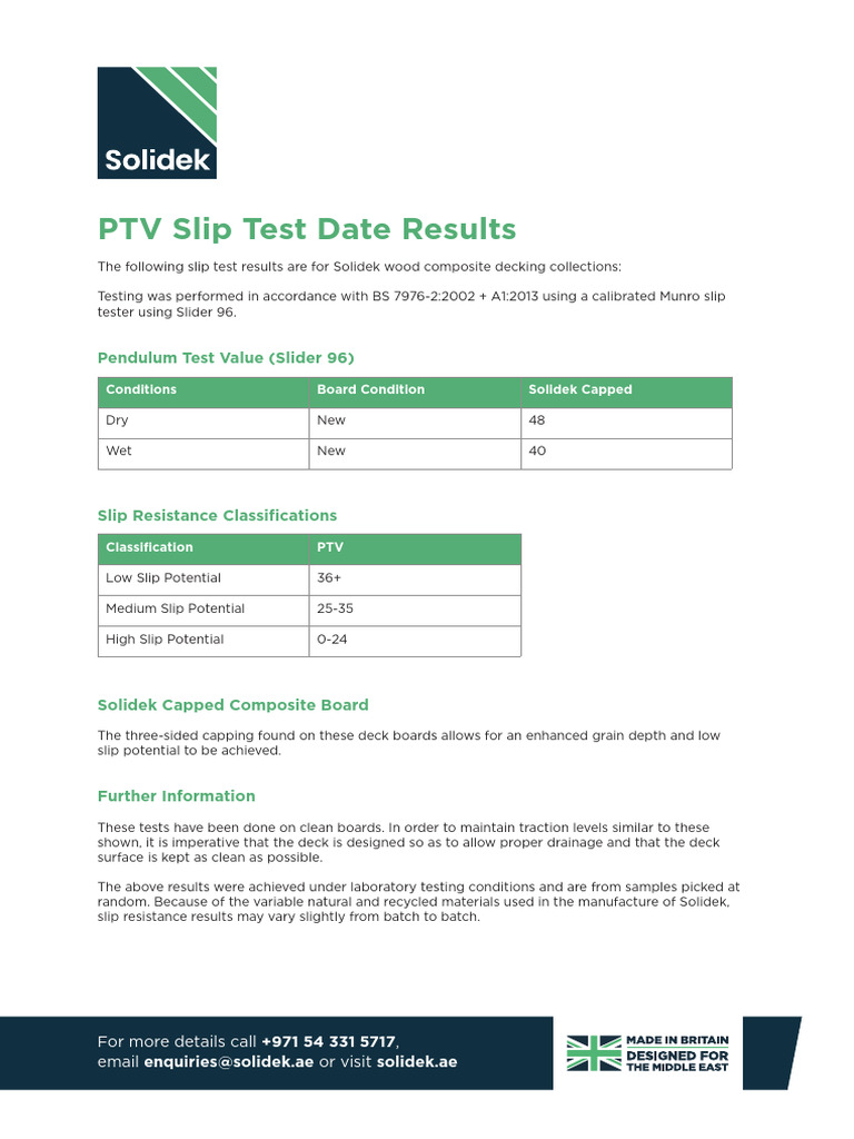 Solidek Slip Test 2023 | PDF