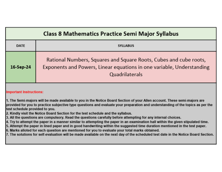 Class 8 Mathematics Practice Semi Major Syllabus | PDF