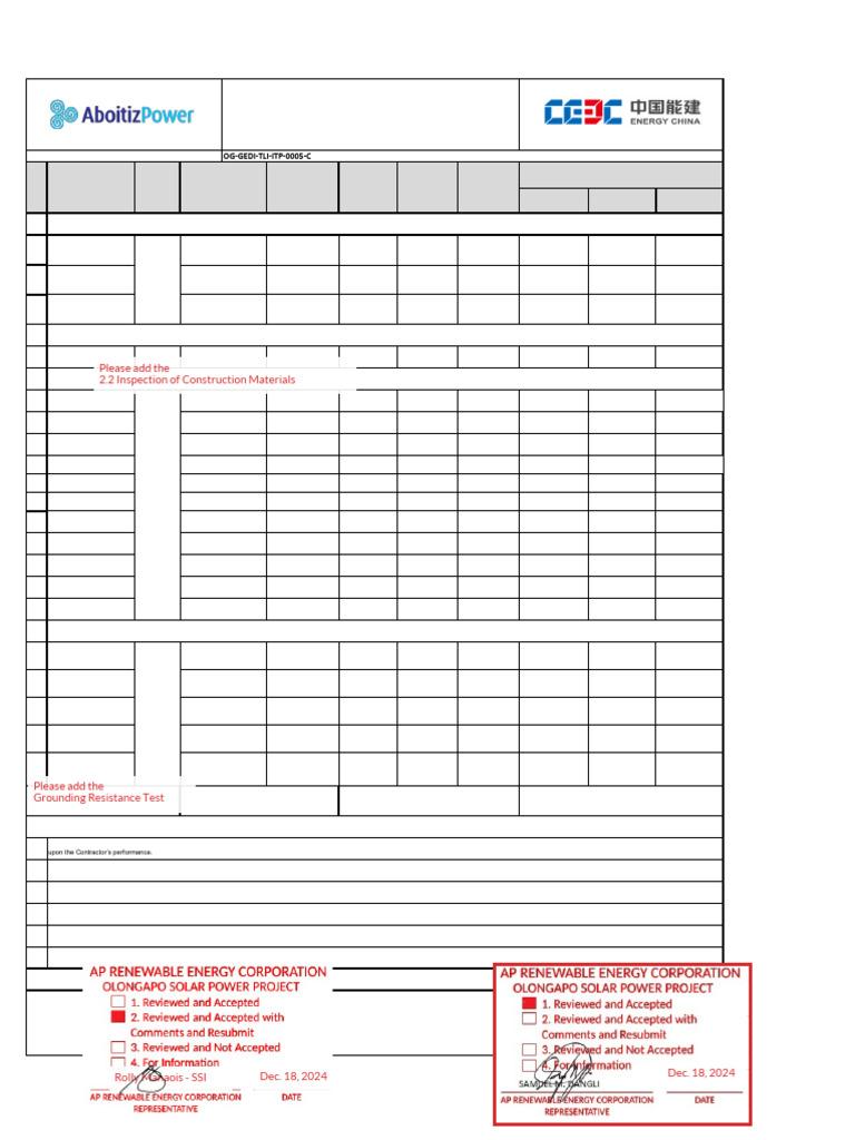 Og Gedi Tli Itp 0005 C - Itp For Conductor & Opgw Stringing | PDF | Electrical Engineering ...