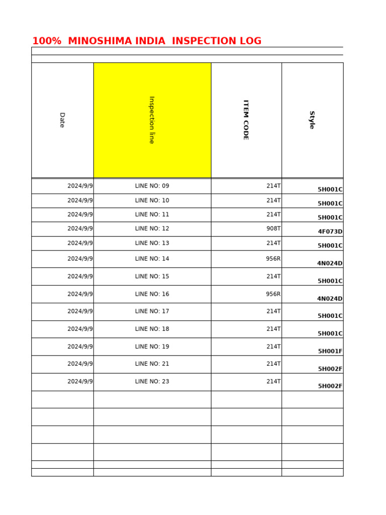 ★100% END Line Inspection (4) | PDF