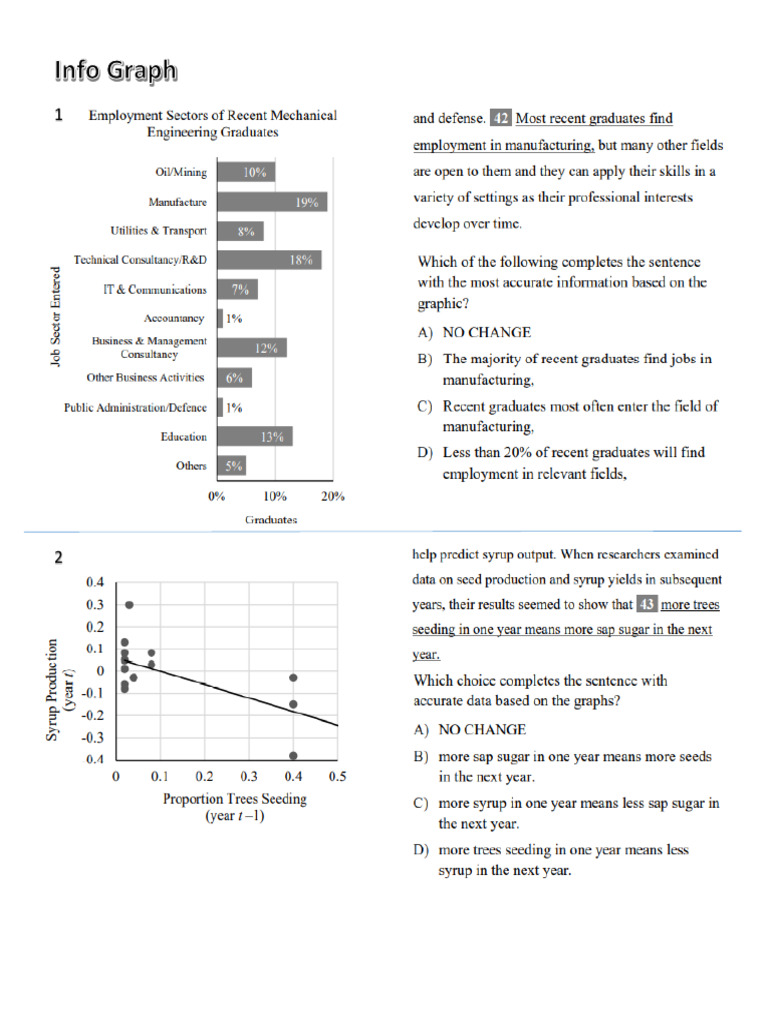Info Graph-26 | PDF