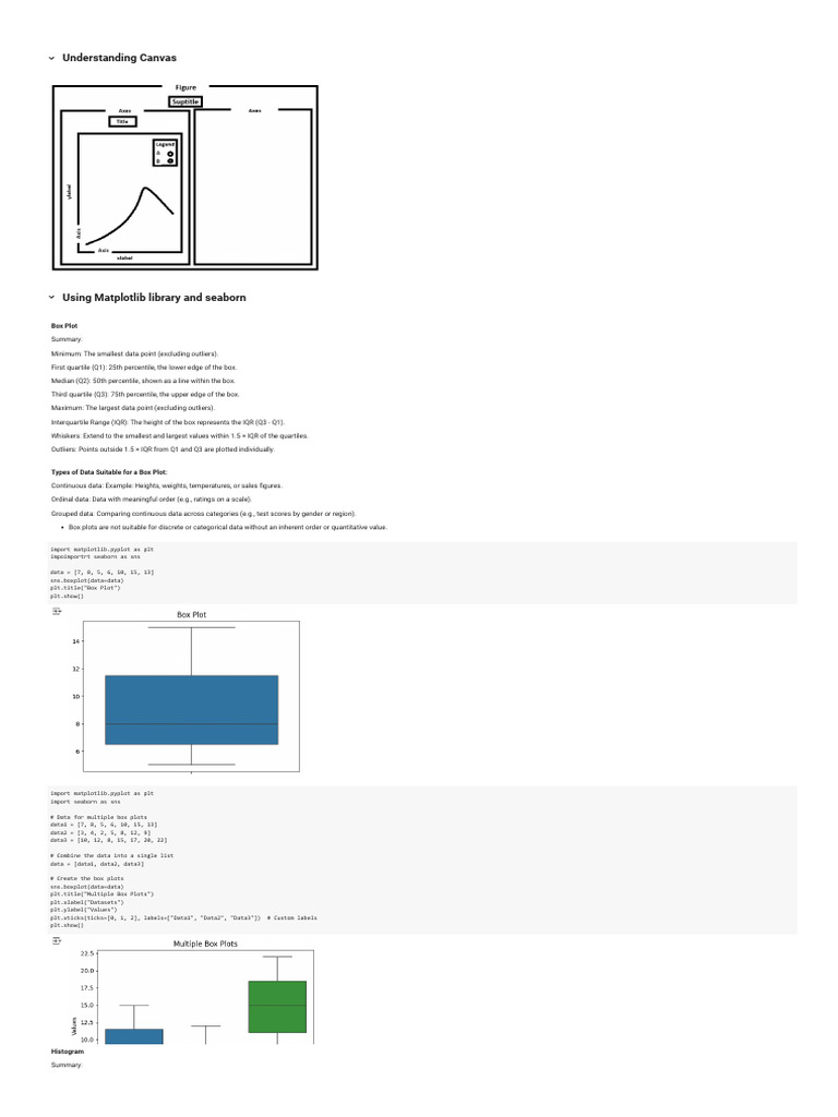 Unit3_4) Matplotlib and seaborn.ipynb - Colab | PDF | Quartile | Histogram Unit3_4) Matplotlib and seaborn.ipynb - Colab | PDF | Quartile | Histogram