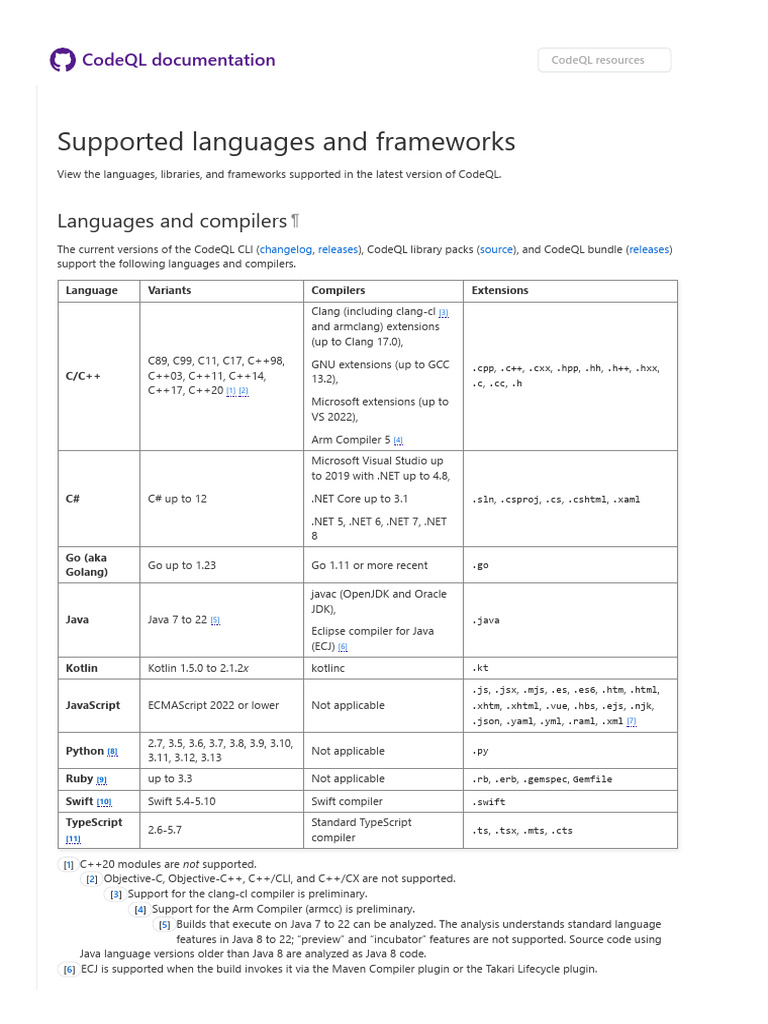 Supported languages and frameworks | PDF | Software | Systems Architecture