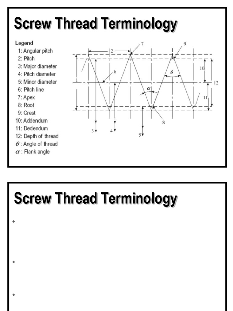 Screw Thread Measurement | PDF | Screw