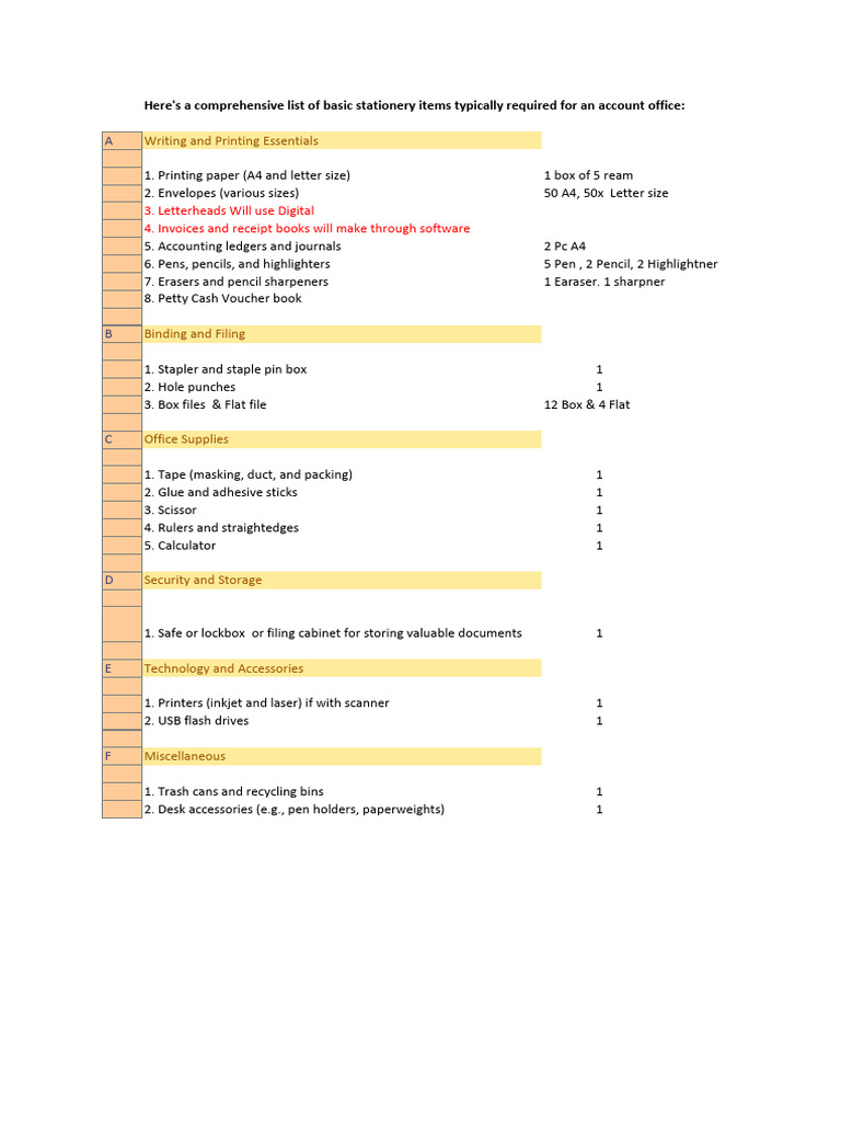 Office Stationery Items Checklist | PDF