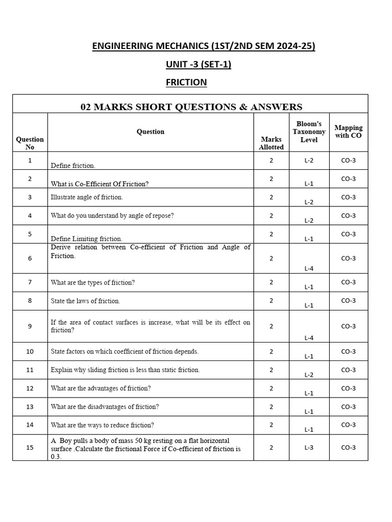 Engineering Mechanics Unit-Iii (Set-1) | PDF | Friction | Force