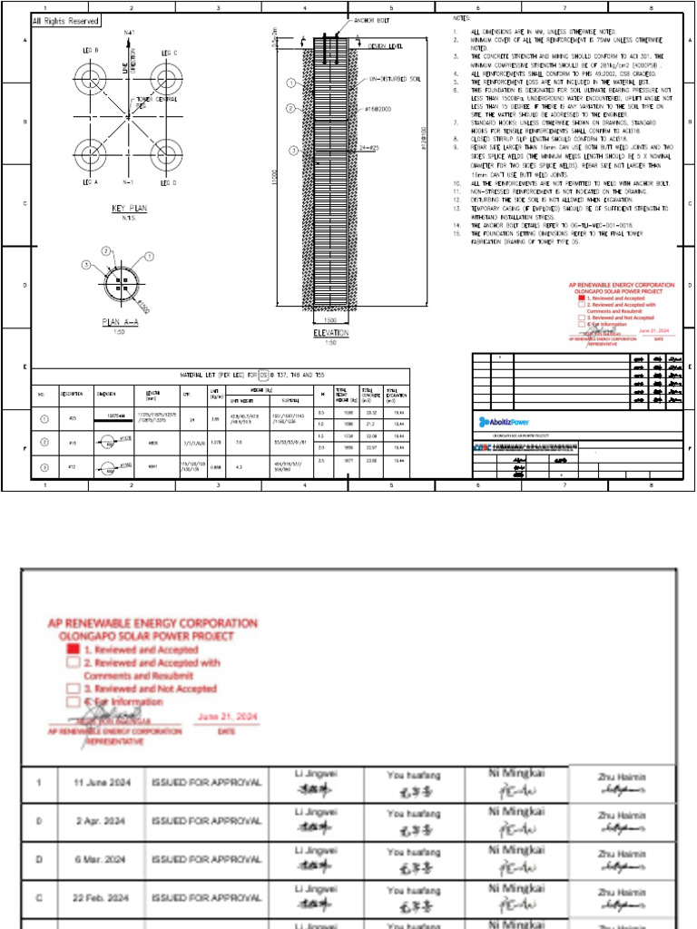 DS Tower Foundation Design | PDF | Applied And Interdisciplinary ...