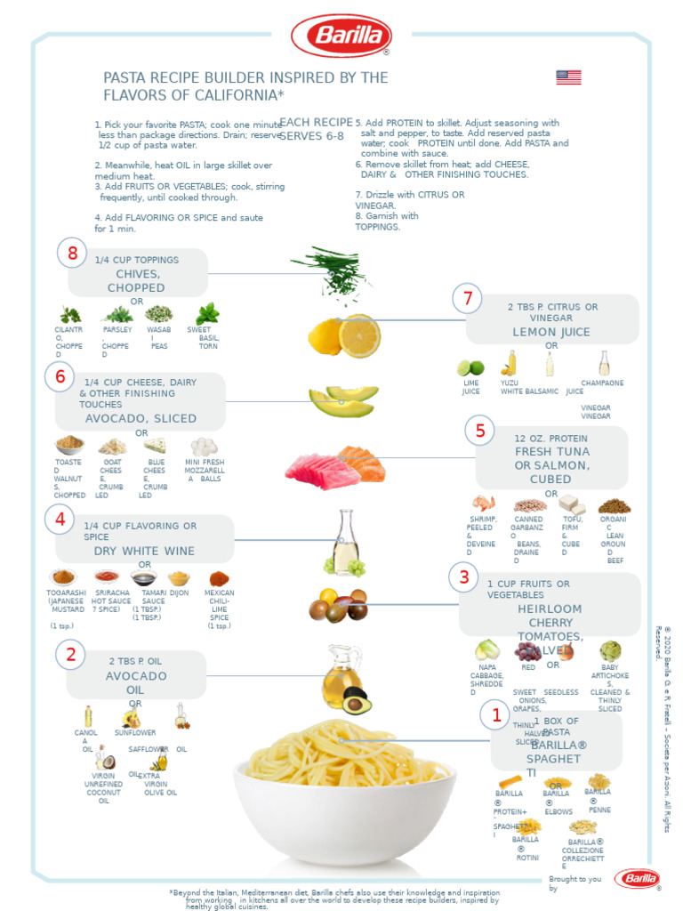 Barilla California Recipe Builder 081120 v7 | PDF | Cheese | Sauce