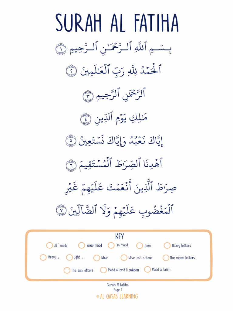 Al Fatiha | PDF