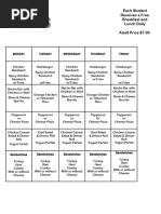 Spoilage Report Format | PDF
