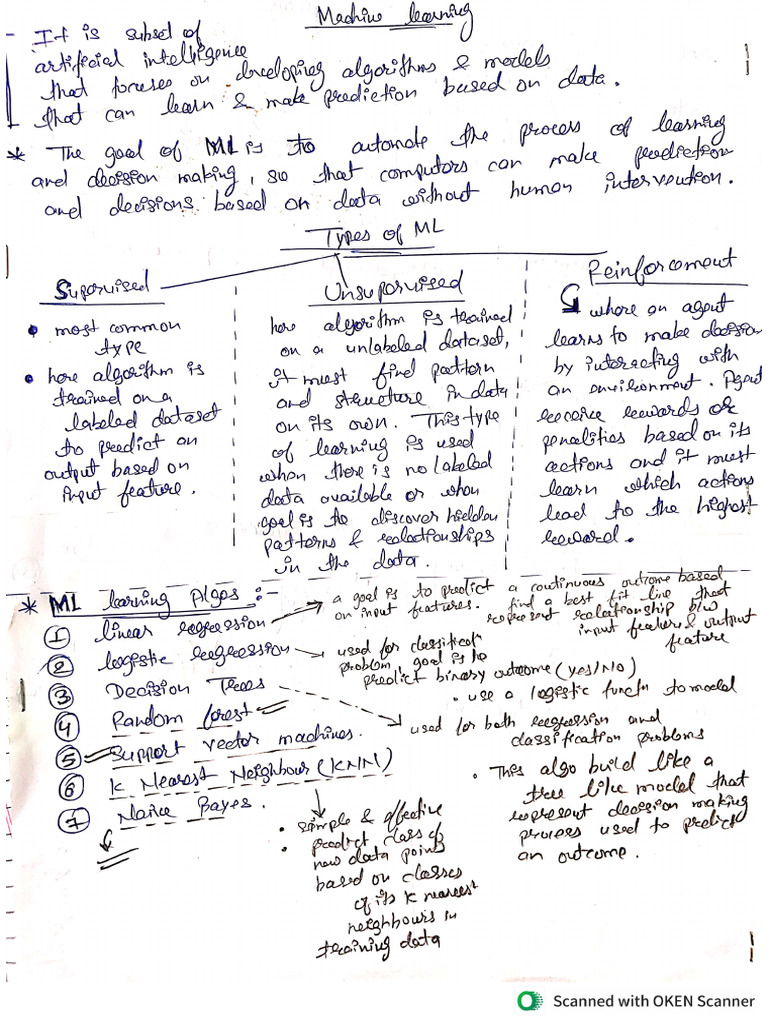 ML Notes | PDF