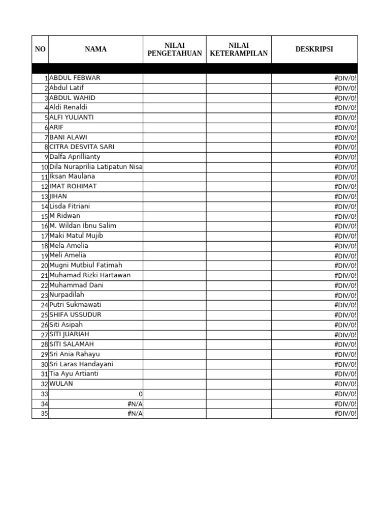 Format Nilai Pramuka | PDF